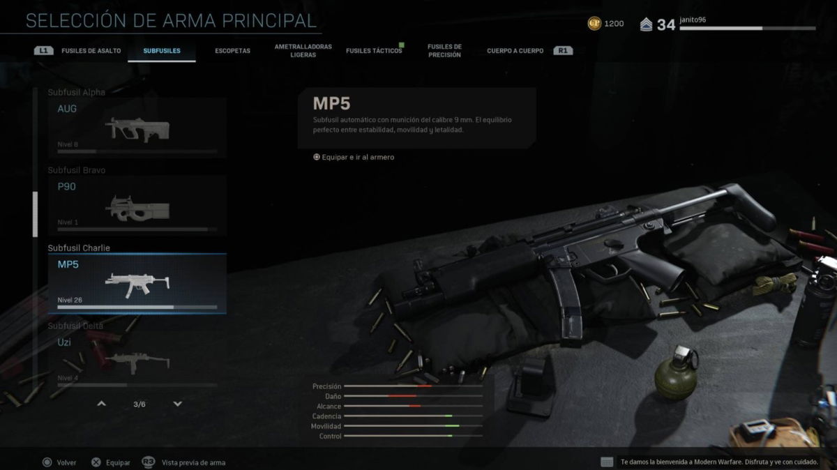Cuáles son los subfusiles en Call of Duty: Modern Warfare